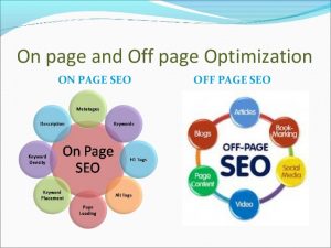 On-Page and Off-Page SEO Overview | Innovation Mind